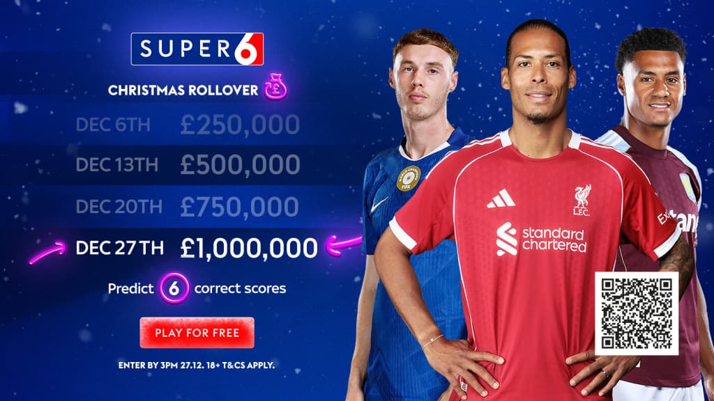 Sky Super 6 Tips | Hints & Predictions | Footy Accumulators