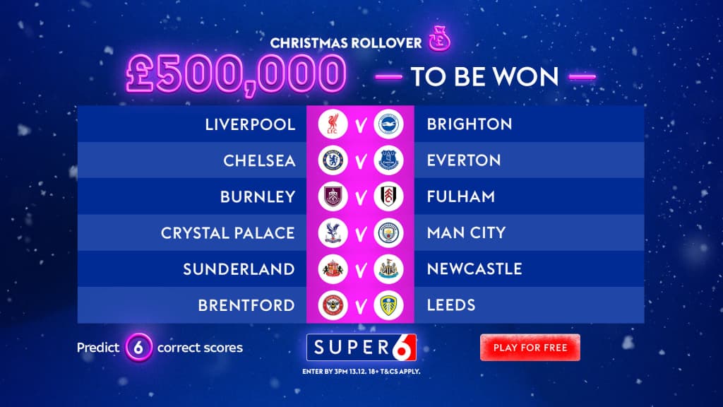 Sky Super 6 Tips | Hints & Predictions | Footy Accumulators