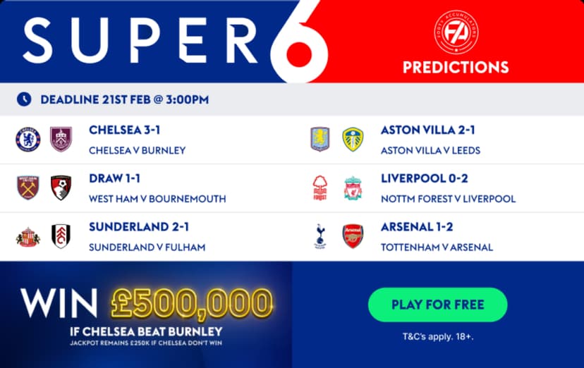 Round 36 Super 6 Predictions & Tips for Saturday 21st February 2026 ...