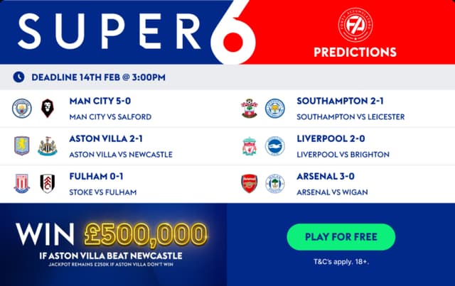 Round 34 Super 6 Predictions & Tips for Saturday 14th February 2026 ...