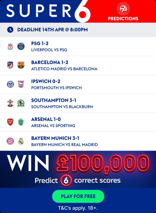 Sky Super 6 Tips | Hints & Predictions | Footy Accumulators