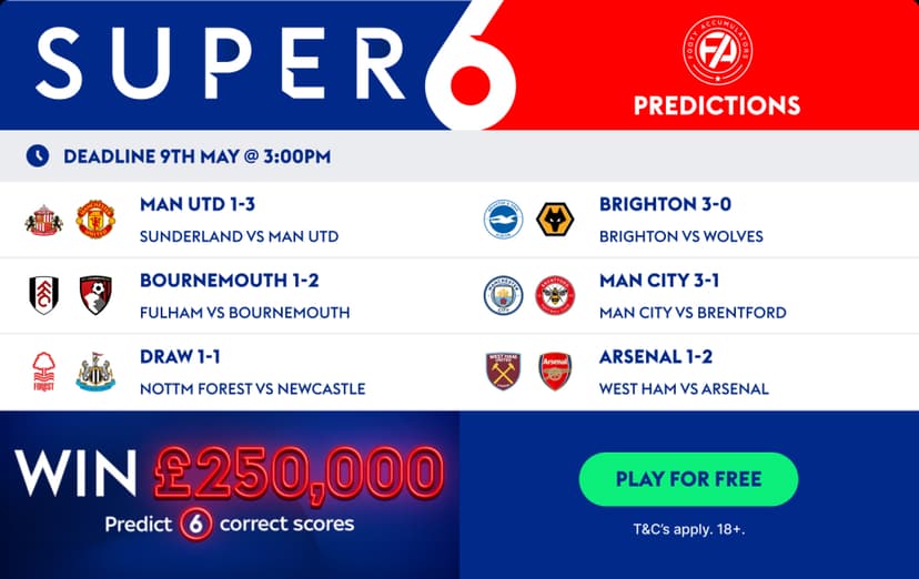 Sky Super 6 Tips | Hints & Predictions | Footy Accumulators