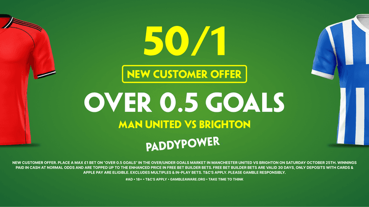 Shots On Target Tips | Player Shots Tips | Footy Accumulators